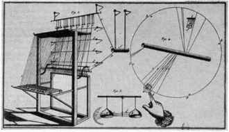 Rare Czech Musical Instruments - czechology.com