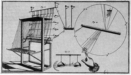 Rare Czech Musical Instruments - Czechology