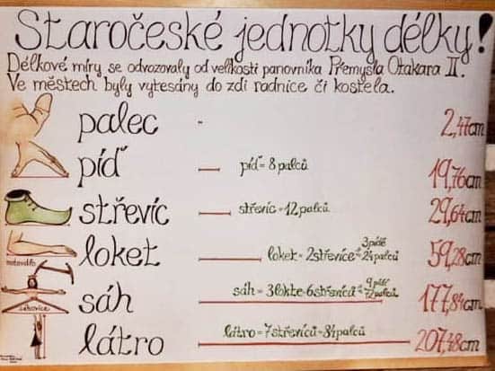 Old Czech Units of Measurement - Czechology