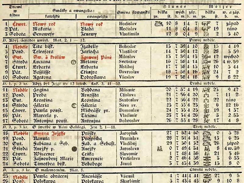 Old Czech Names - Czechology